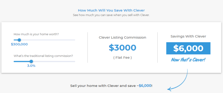 Top Discount Real Estate Brokers Reviewed! Who's #1 in 2021? - Houzeo Blog