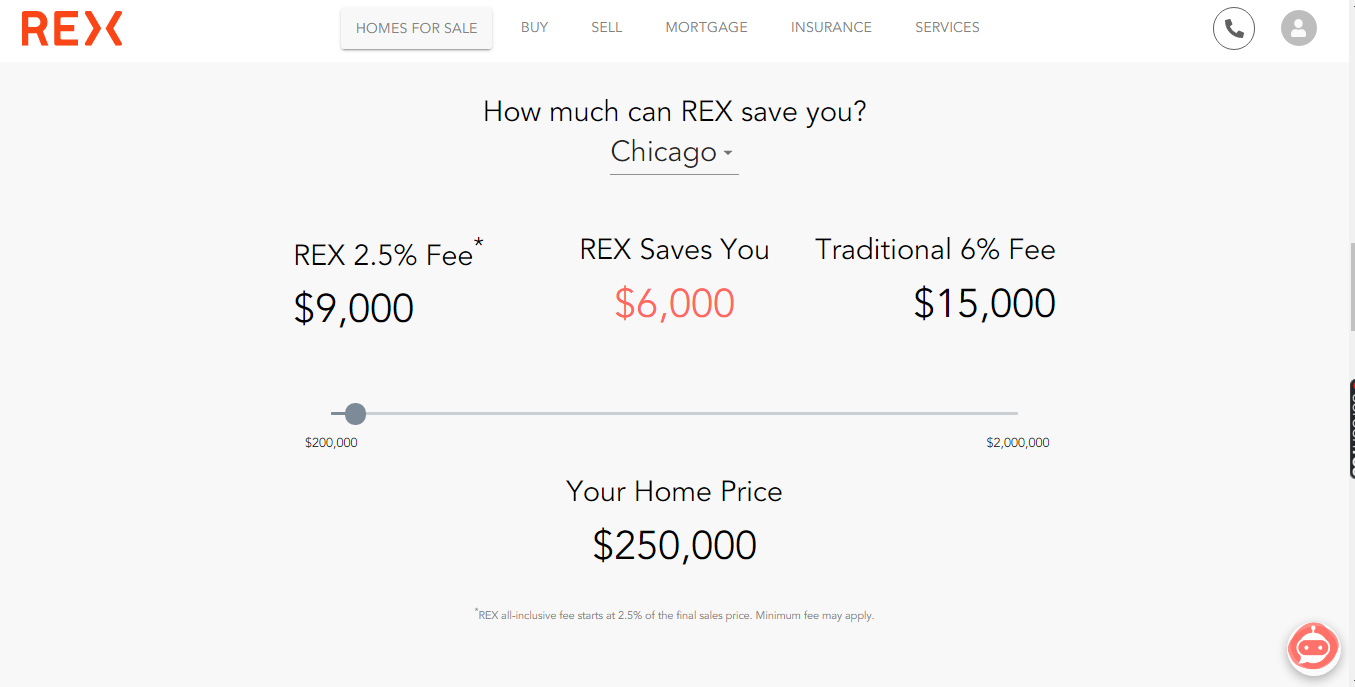 REX Real Estate Reviews: The Big Flaw In Their Business Model That You ...