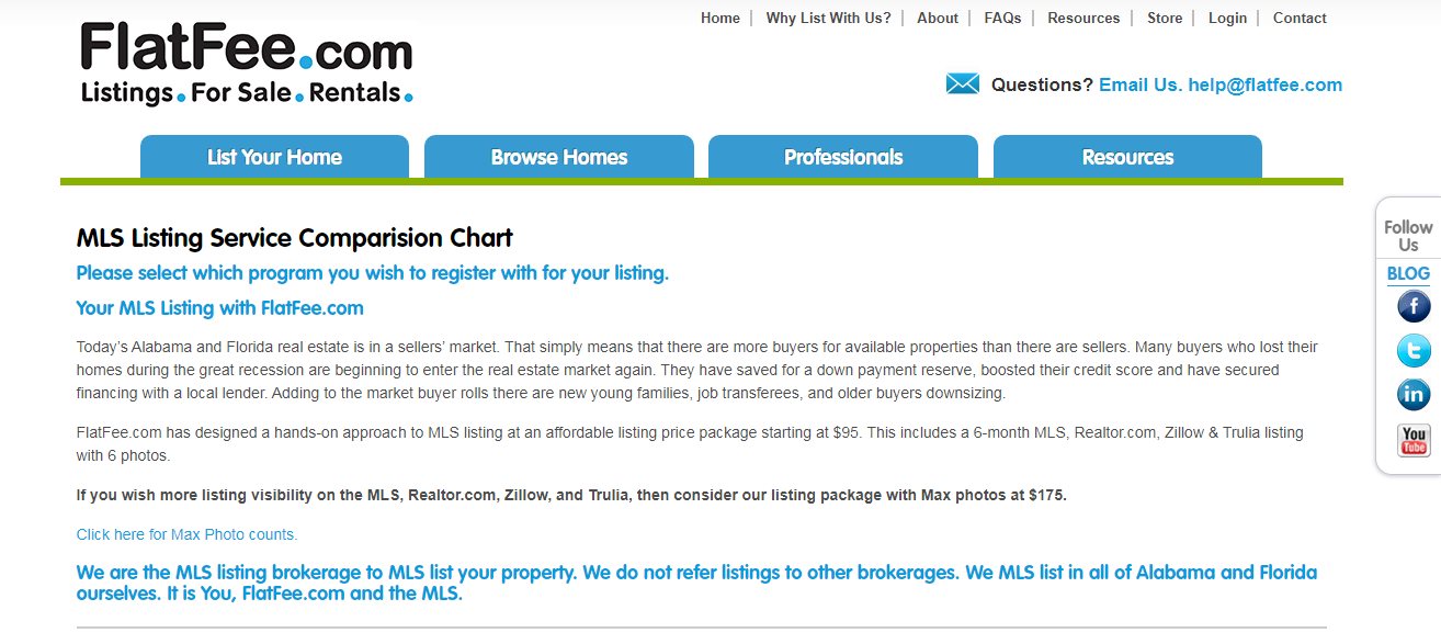 5 Best Flat Fee MLS Companies in Florida in 2021 - Houzeo Blog