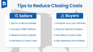 Who Pays Closing Costs in Florida: Sellers or Buyers?