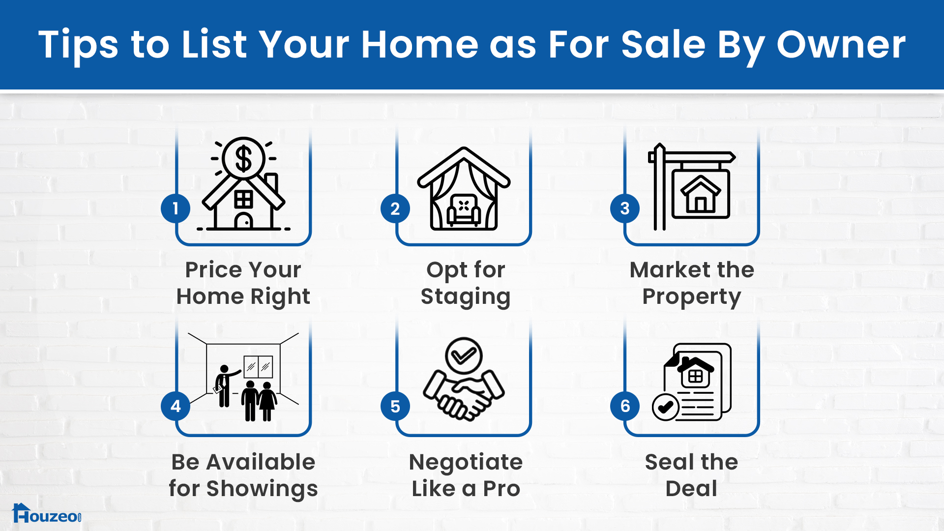 12 Best For Sale By Owner Websites in America in 2025