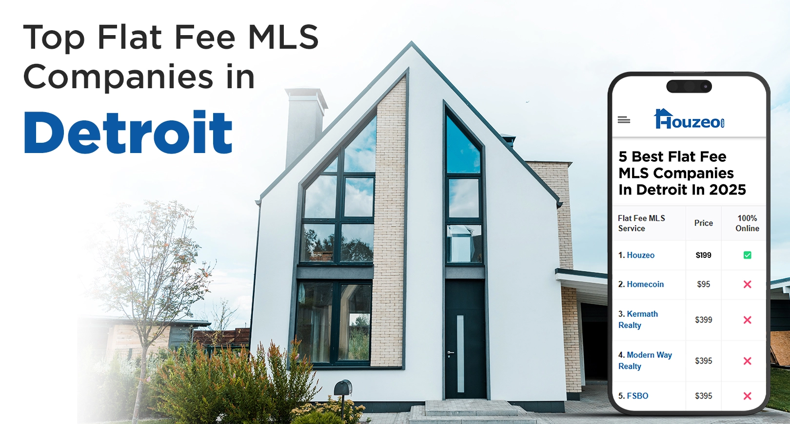 5 Best Flat Fee MLS Detroit Companies (2025 Rankings)