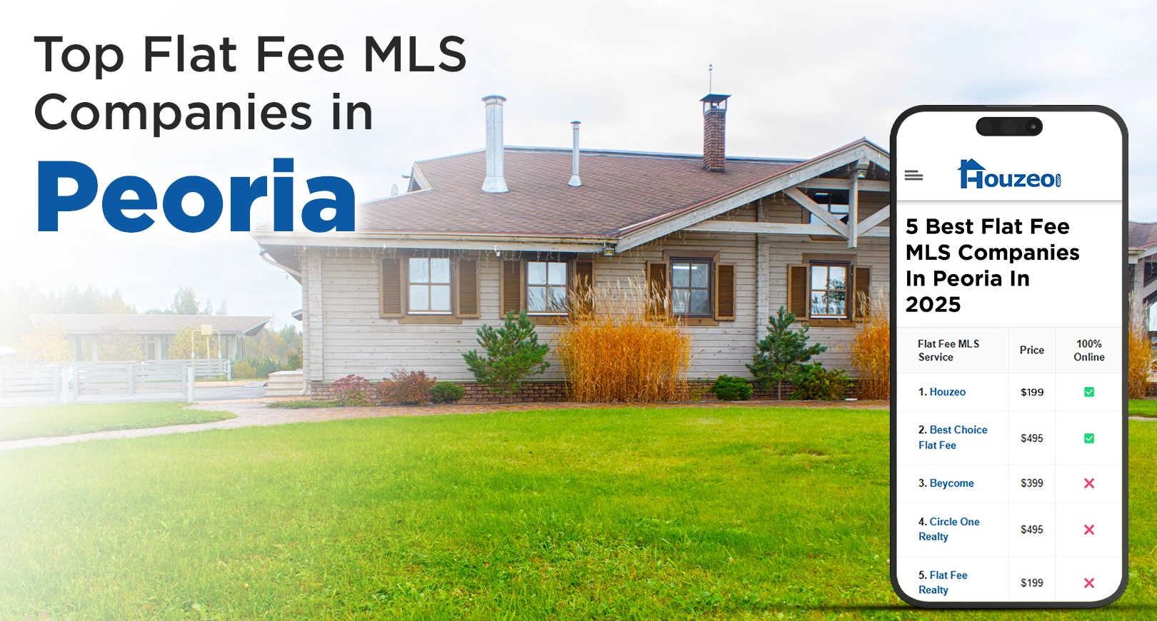 5 Best Flat Fee MLS Peoria Companies (2025 Rankings)